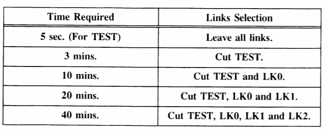 100-038 Isis Satellite – NESS CORPORATION SUPPORT