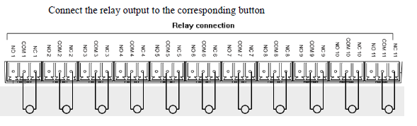 How to setup Hikvision Elevator Control to work with Hikvision Intercom ...